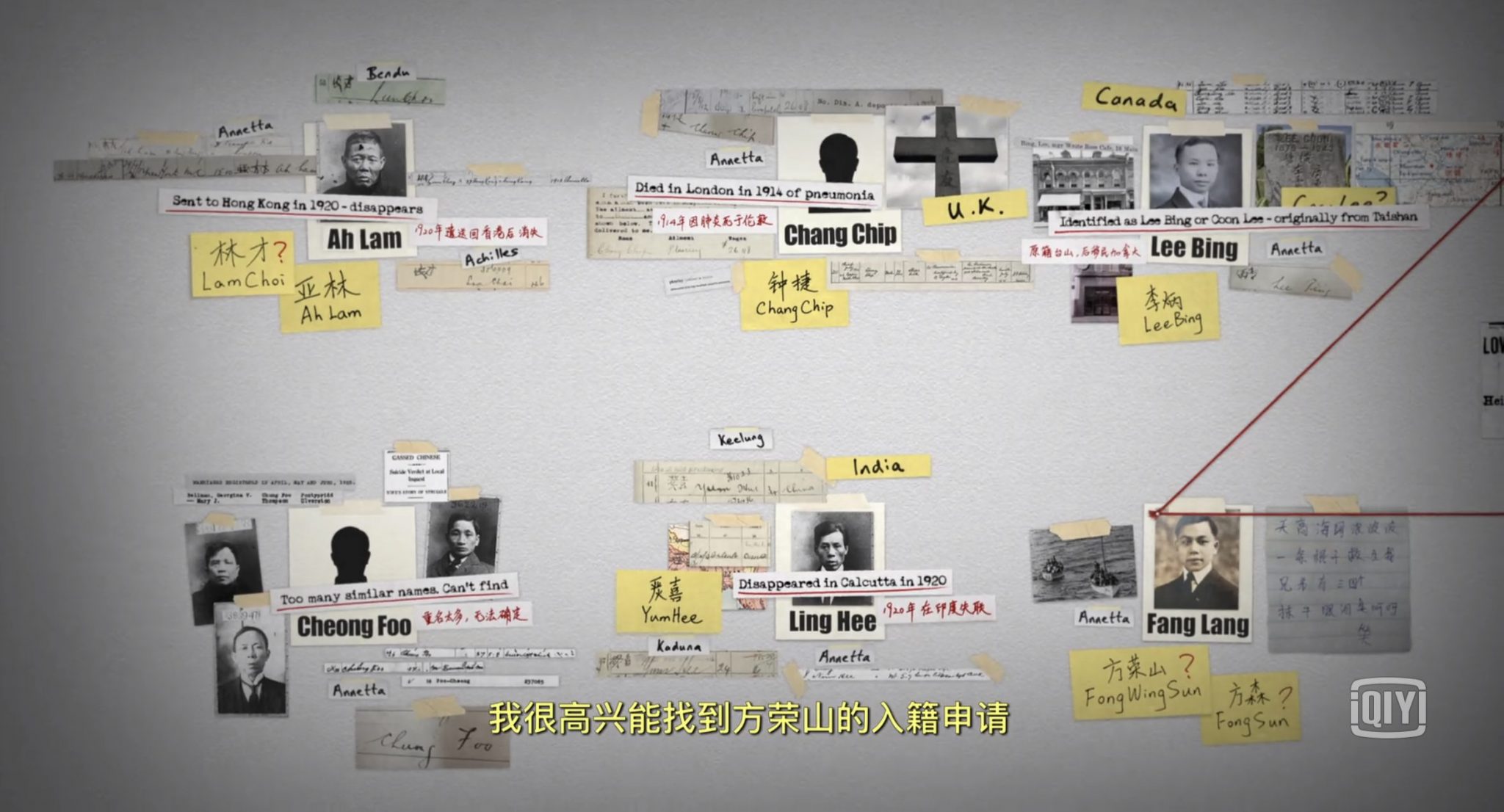 “The Six”: an Untold Story of Titanic’s Chinese Survivors - Independent ...