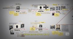“The Six”: an Untold Story of Titanic’s Chinese Survivors - Independent ...